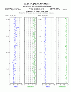 Oximetry Software | PROFOX Associates Inc