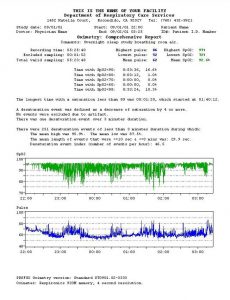 Oximetry Software | PROFOX Associates Inc