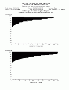 Oximetry Software | PROFOX Associates Inc