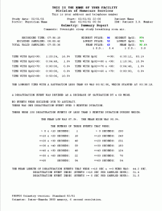 Oximetry Software | PROFOX Associates Inc